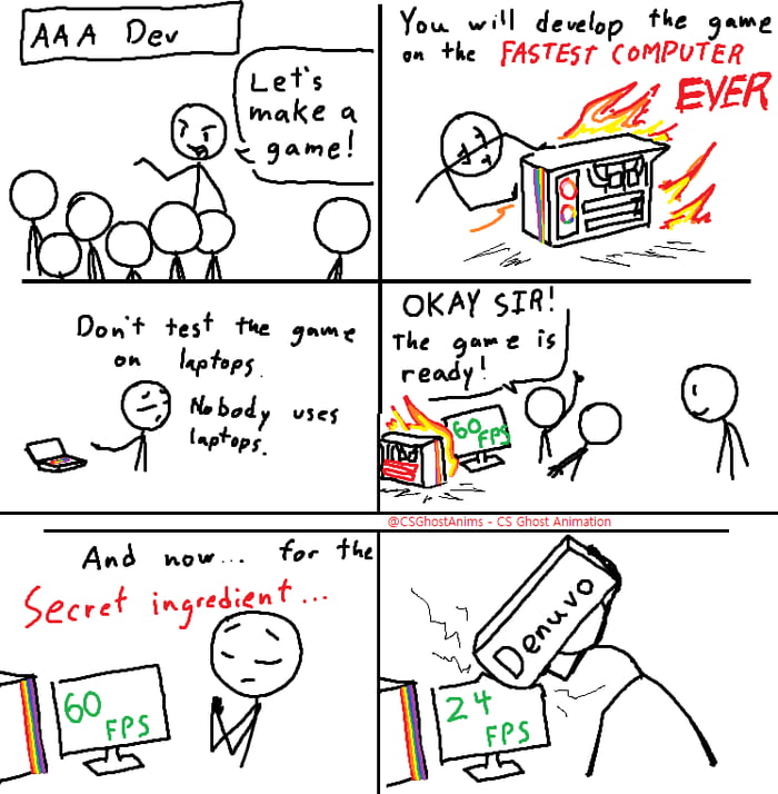 How every game is made nowadays - 9GAG