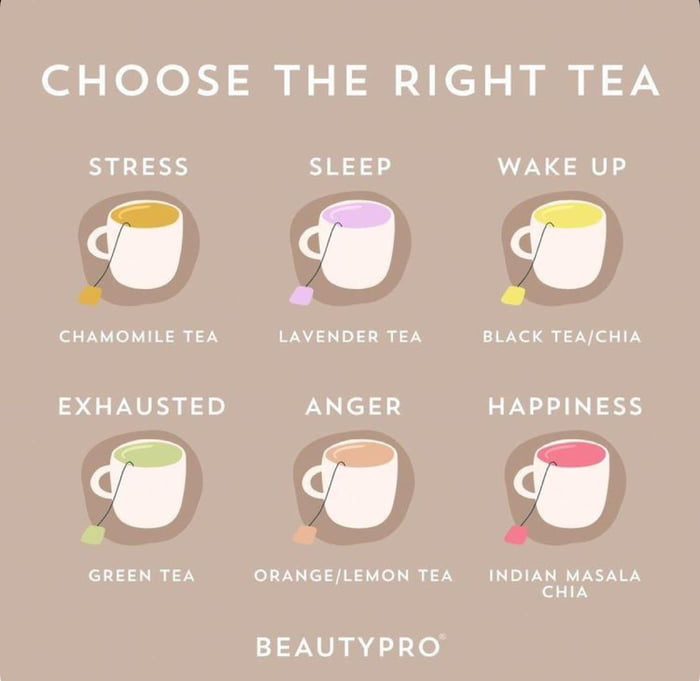 A cool guide to picking the right tea for your situation - 9GAG