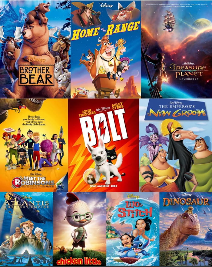 It's the 2000s, and these have just come out. Rank from most to least ...