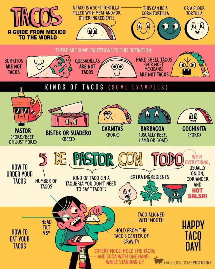 Because tacos is life - 9GAG