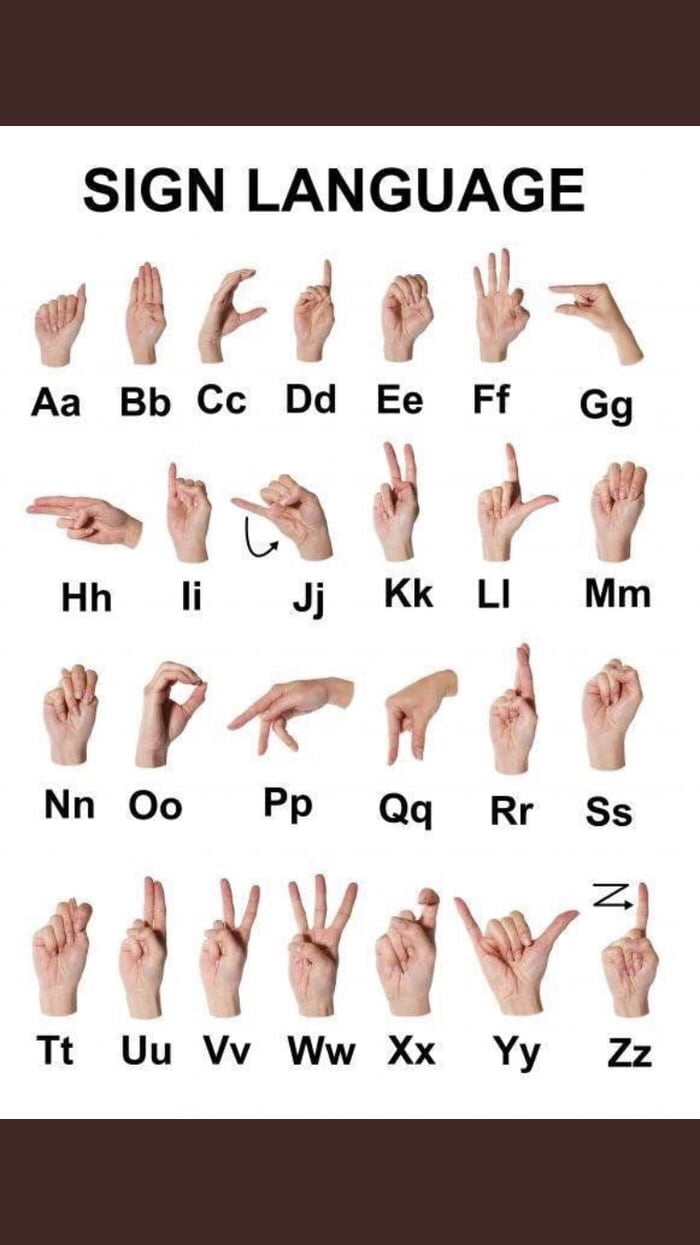 For All Those Who Wants To Know The Alphabet Of The Deaf p 9GAG