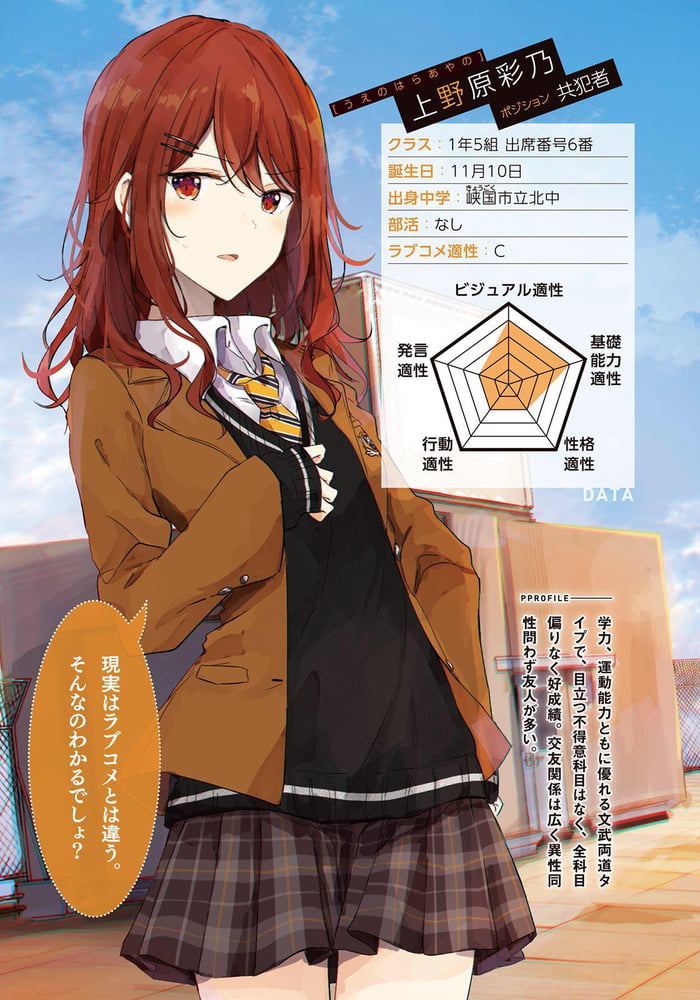 Uenohara Ayano. - 9GAG