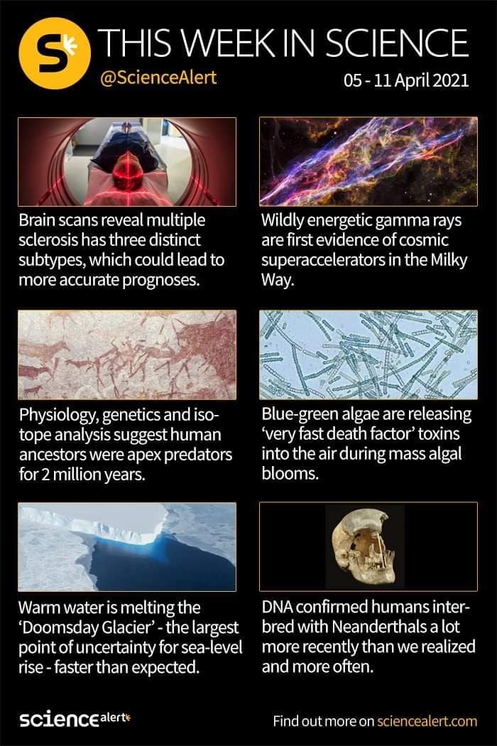 Weekly science by science alert - 9GAG
