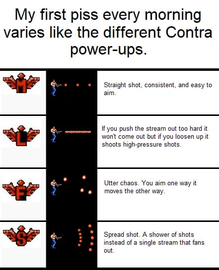 What Sort of Contra Power-Up Do You Get Every Morning? - 9GAG