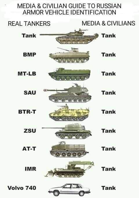 Tank, tank, tank. - 9GAG