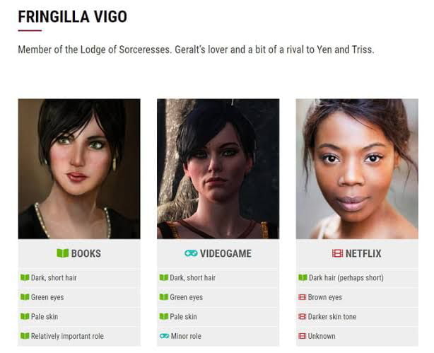 Why Fringilla is so Ugly - 9GAG