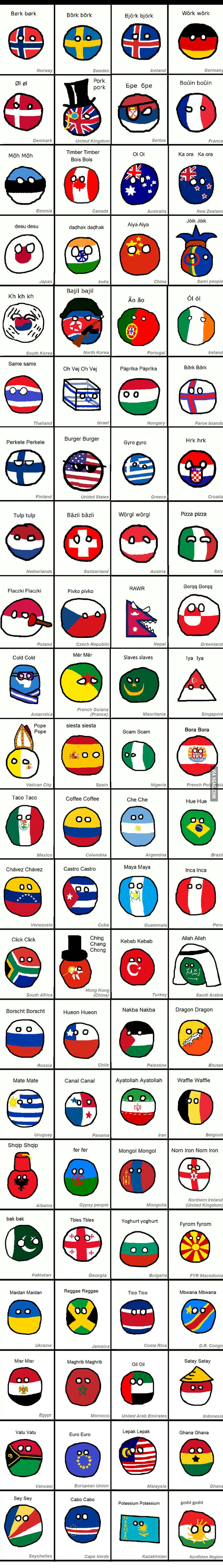 Country ball list - 9GAG
