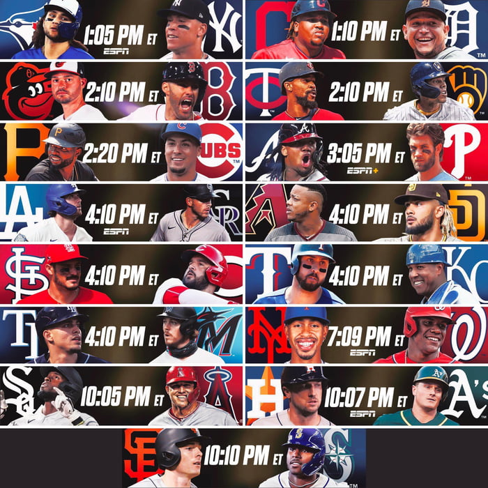 Opening Day is upon us and MLB just dropped this sick graphic! Game ...