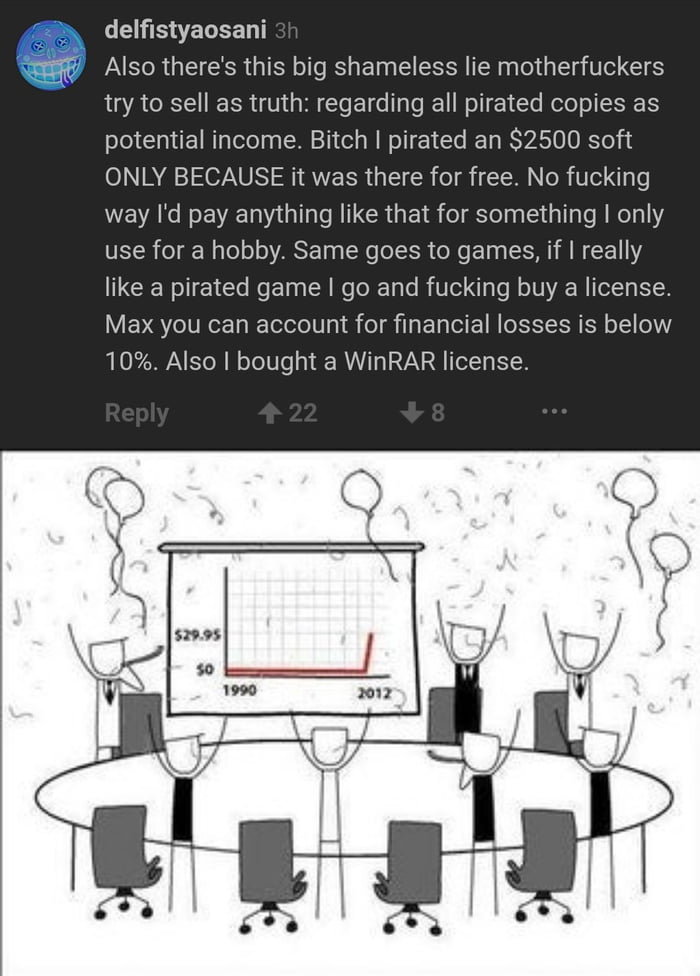 At the Winrar HQ - 9GAG
