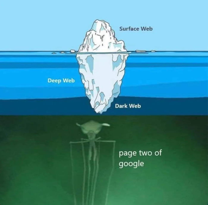 Never go there - 9GAG