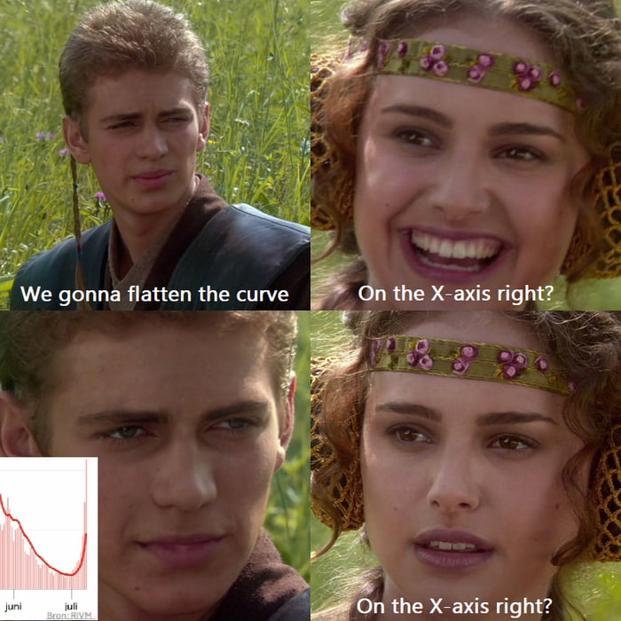 Delta variant be like - 9GAG