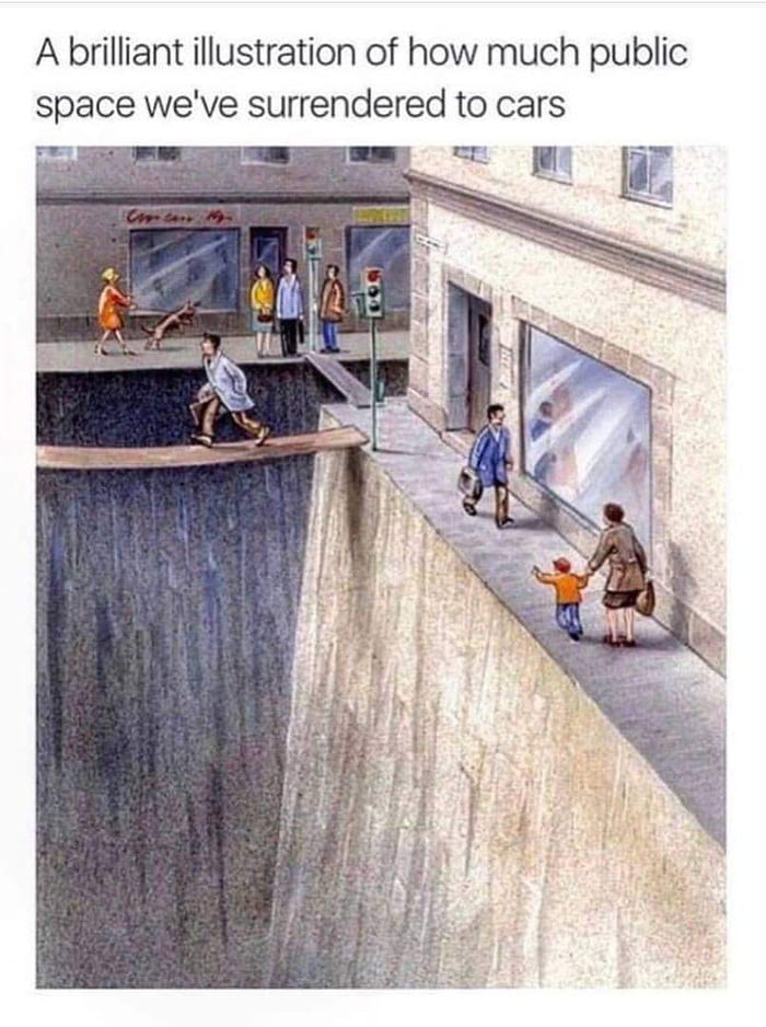 Perspective - 9GAG