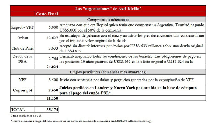 Macri gato ze la fugo toda - 9GAG