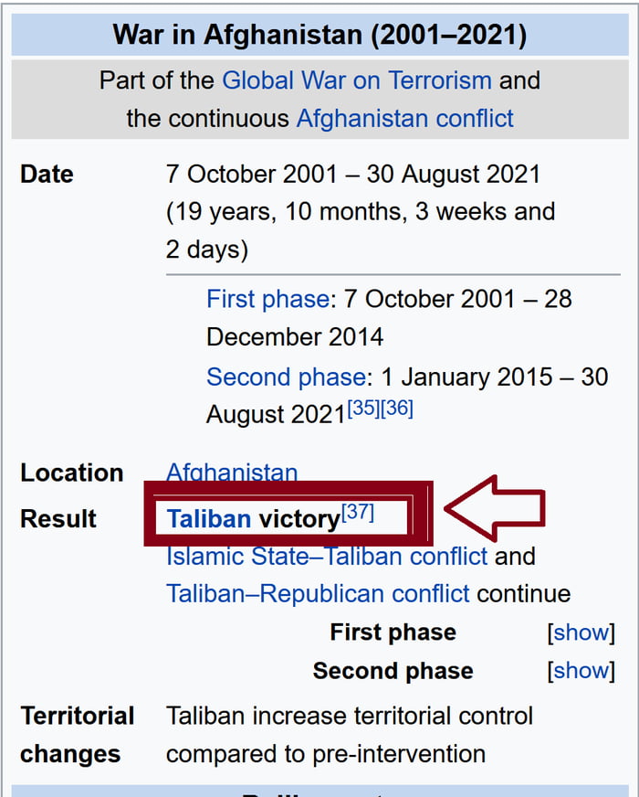 2 years ago the Taliban defeated all of NATO. It was Putin's ...