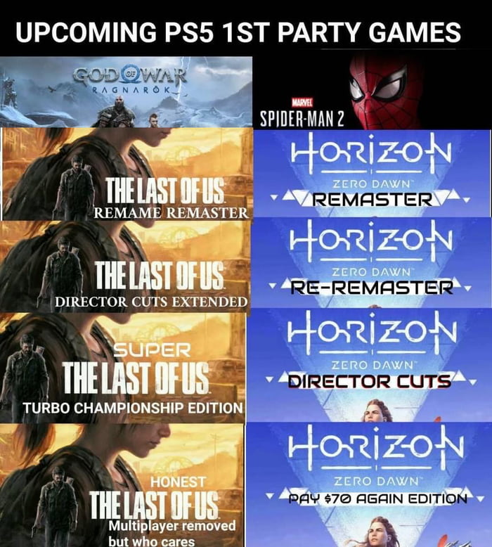 Ps5 Game catalogue looks sick - 9GAG