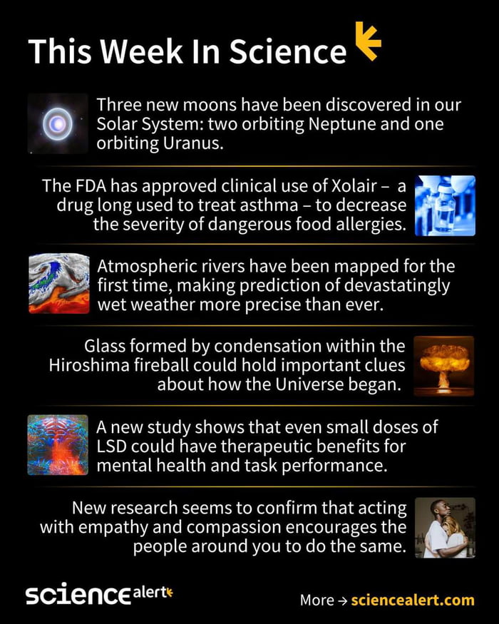 Weekly science by science alert - 9GAG