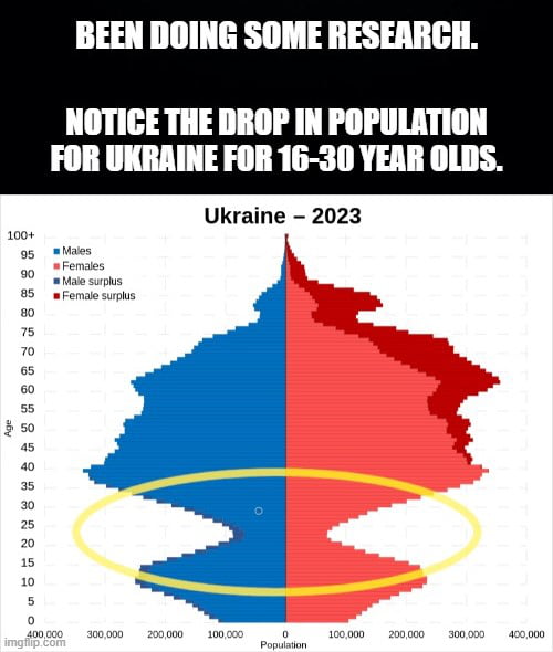 In all likelihood its even worse than reported, as they underreport ...