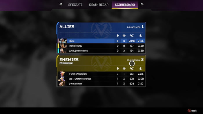 Ranked arena solo queue. - 9GAG