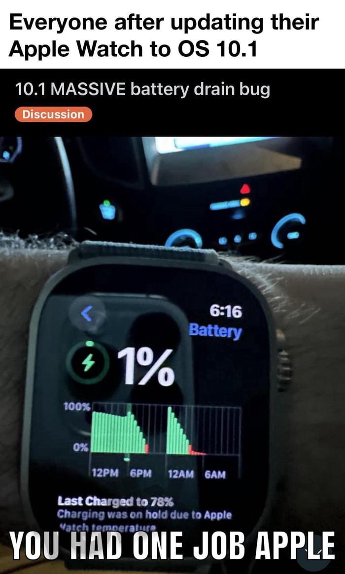 Really Apple!? - 9GAG