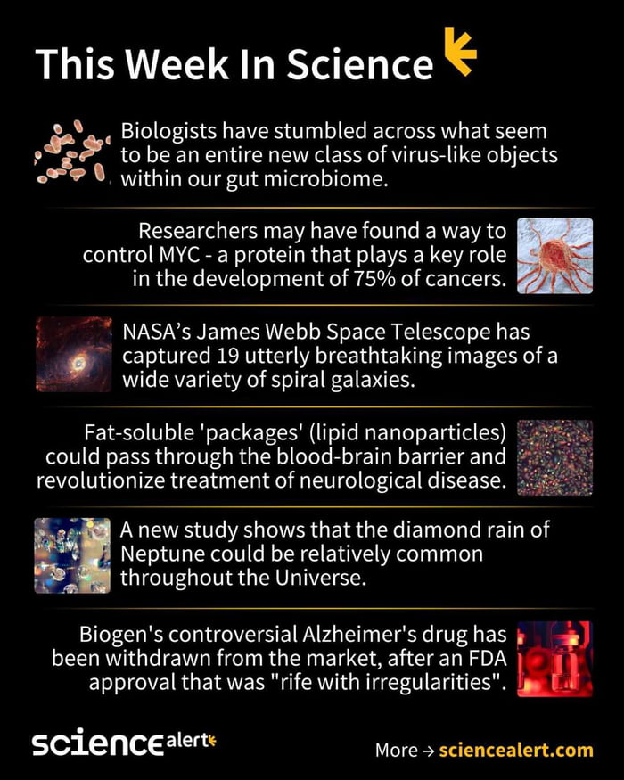 Weekly science by science alert - 9GAG
