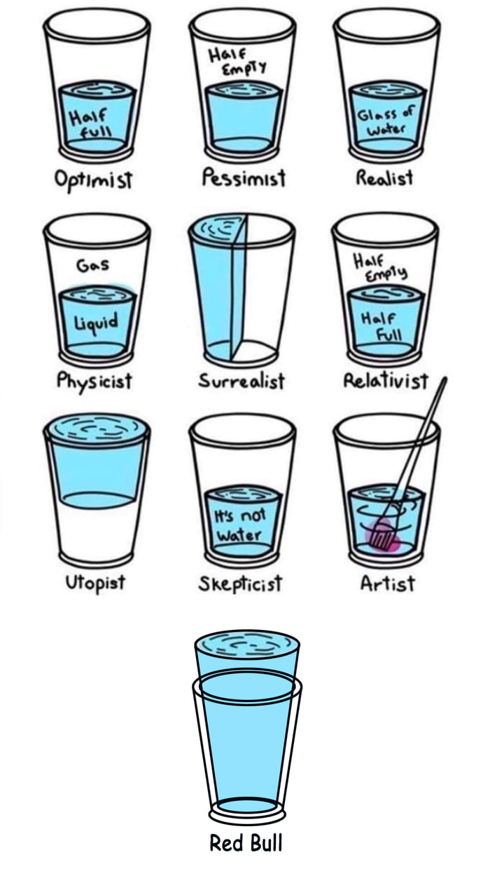 Which one are you? - 9GAG