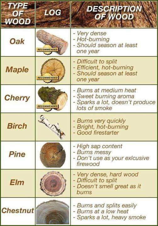 Cool Guide 9GAG