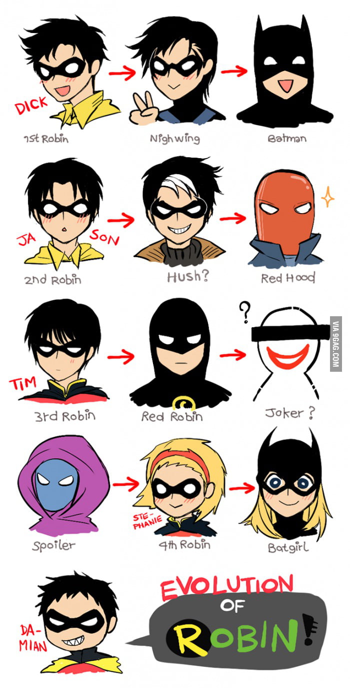 Batman's robin evolution - 9GAG