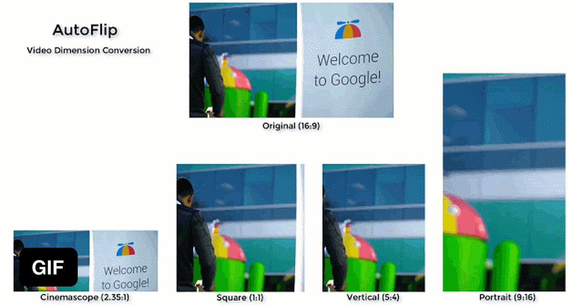 Google reveal an algorithm to transform vertical video into other formats. The solution for 9gag ...