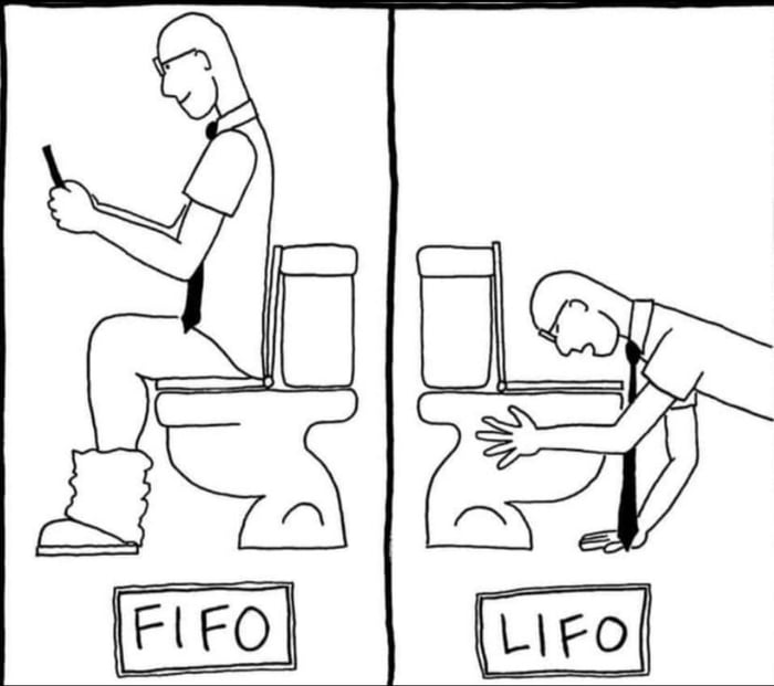 Practical Example - 9GAG