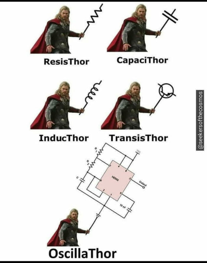 Thor multiverse - 9GAG