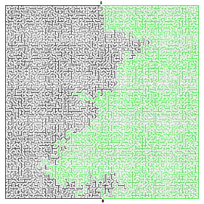You can solve any algorithmic labyrinth with paint! - 9GAG