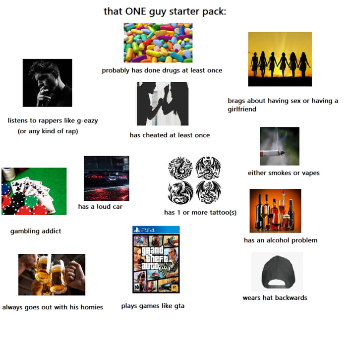 That ONE guy starter pack: - 9GAG