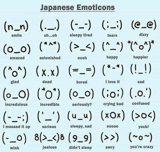 A cool guide to Japanese Emoticons - 9GAG