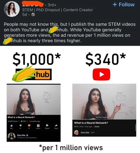 It's over fellow men... should we show our chocolate starfish too instead working 9 to 5?... - 9GAG