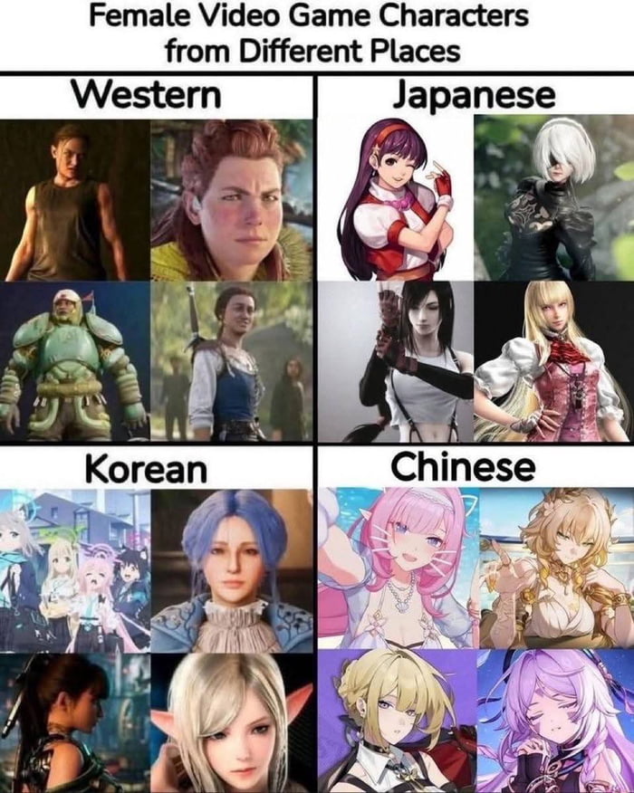 Western is woke - 9GAG