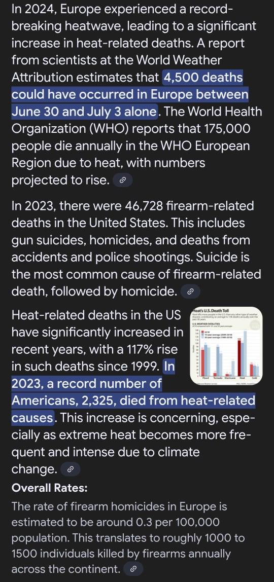 Facts I learned today. Europe has more heat related deaths than America has gun deaths. Imagine ...