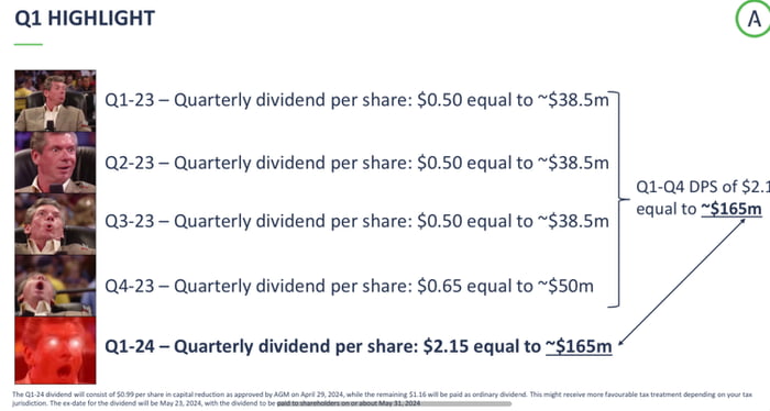 Got to love a company that uses memes in the quarterly financial report ...