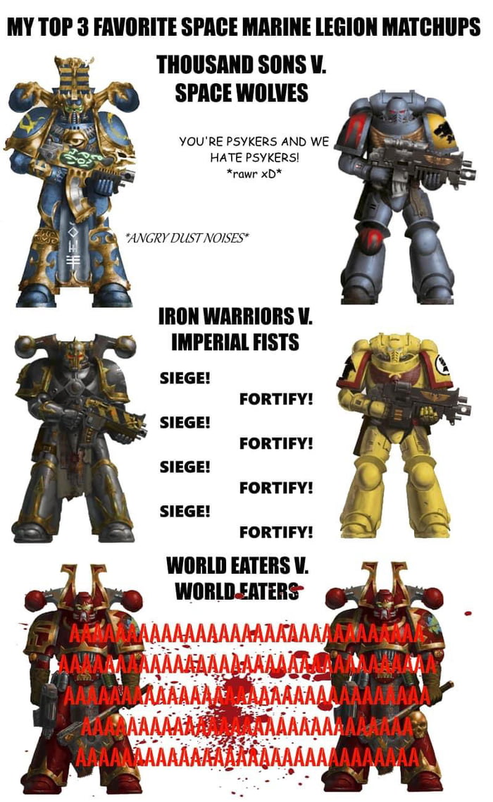 Khorne does not care from where the blood flows - 9GAG