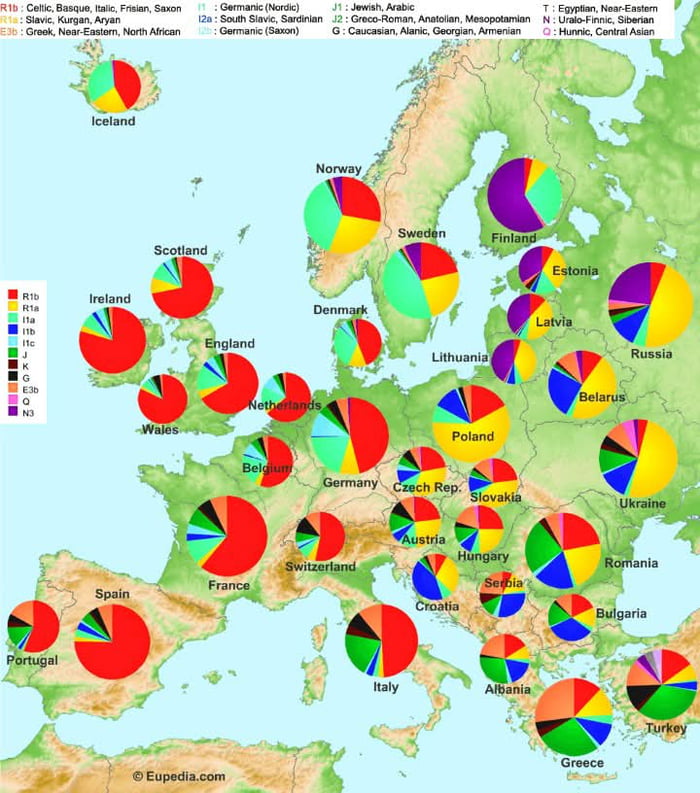 Genetic map of Europe - 9GAG