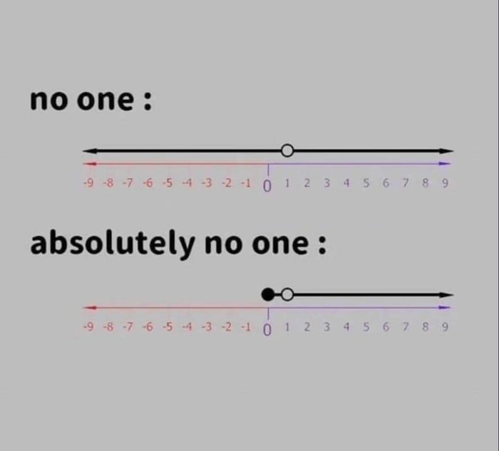 Hate this template - 9GAG