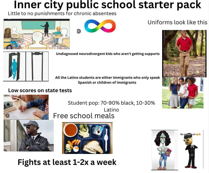 Inner city public school starter pack - 9GAG