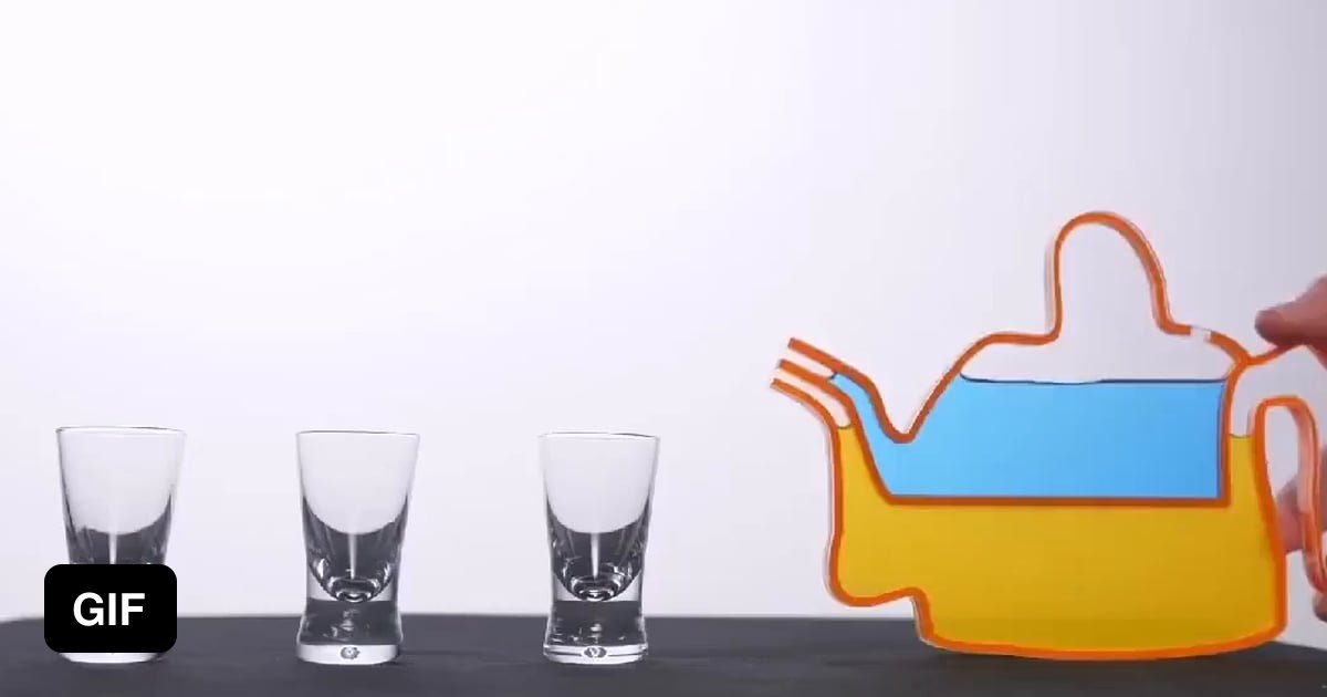 The killer's teapot was used to poison, science deceived the enemy. It ...