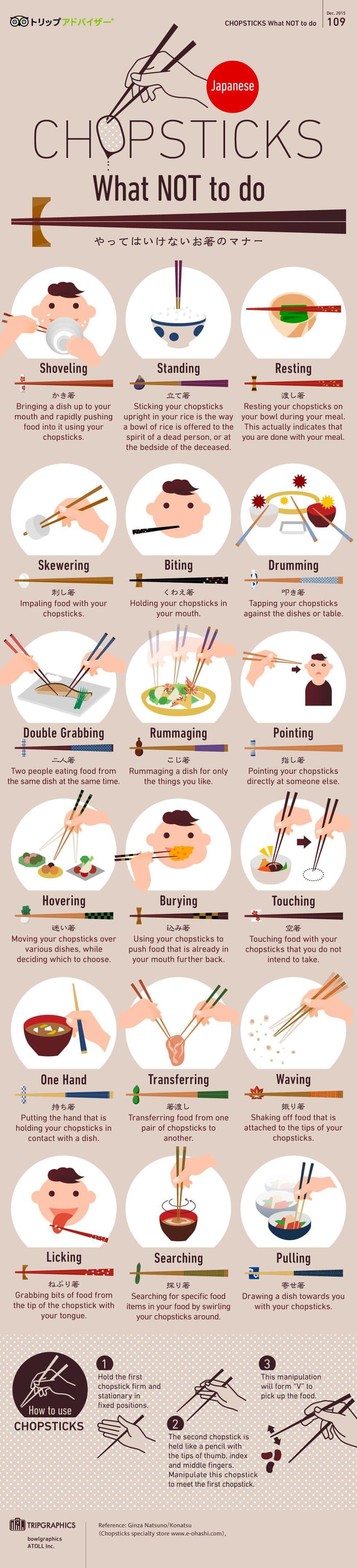 What not to do with chopsticks - 9GAG