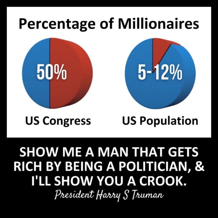 I’m in the wrong business - 9GAG