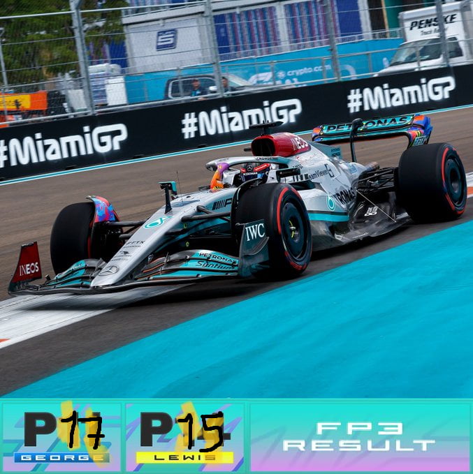 Mercedes FP3 Results - 9GAG