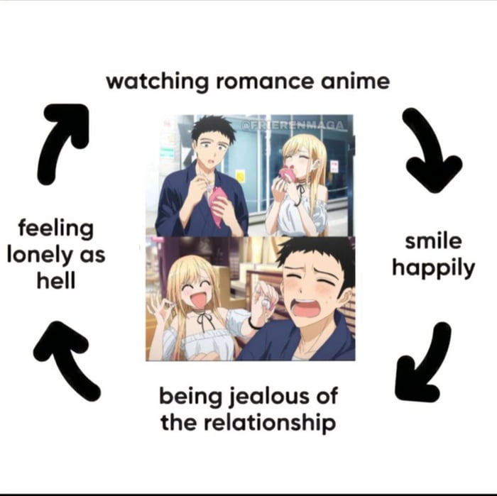 Vicious cycle - 9GAG