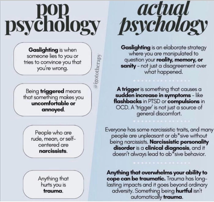 A Cool Guide To Actual Psych Vs Pop Psych 9GAG