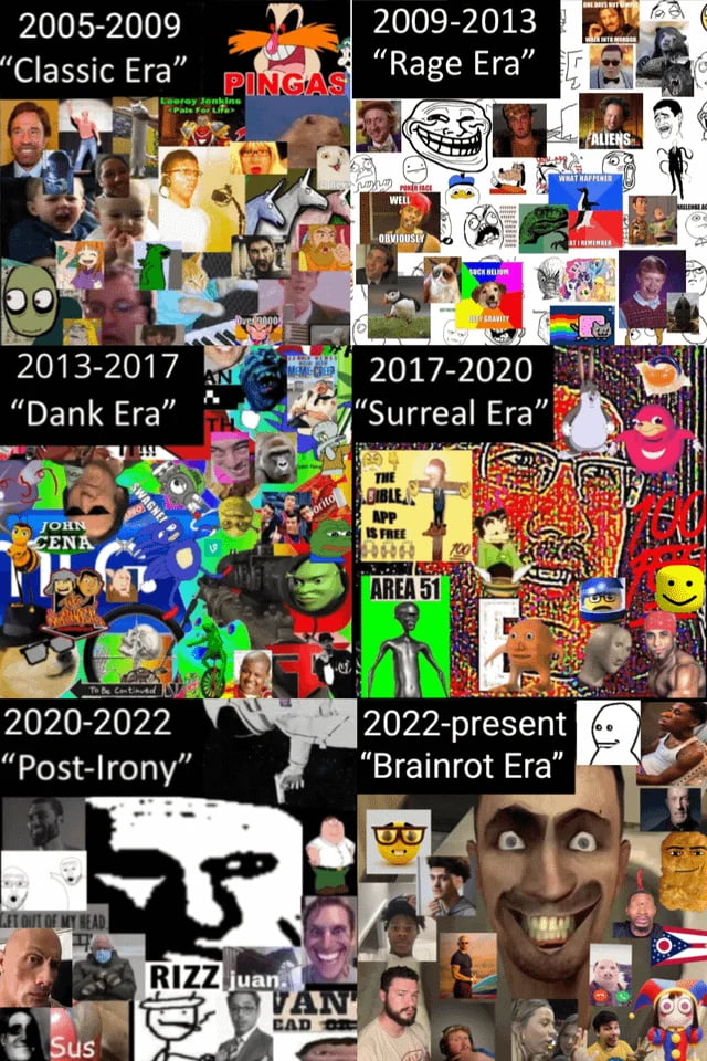Best meme era? - 9GAG