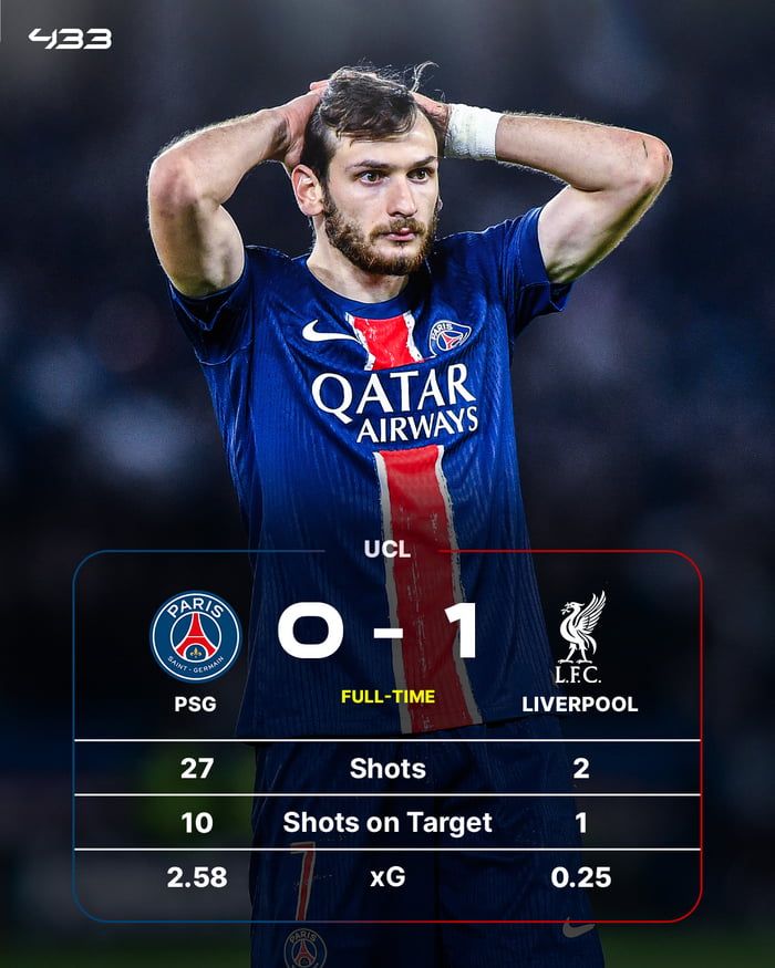 One shot on target, and that got through - 9GAG