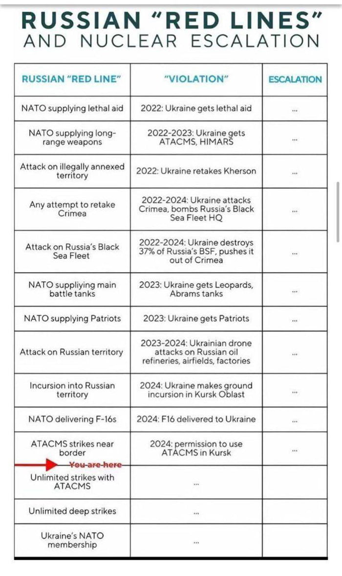 9gag 7028